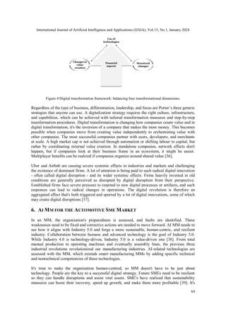 Review of AI Maturity Models in Automotive SME Manufacturing | PDF