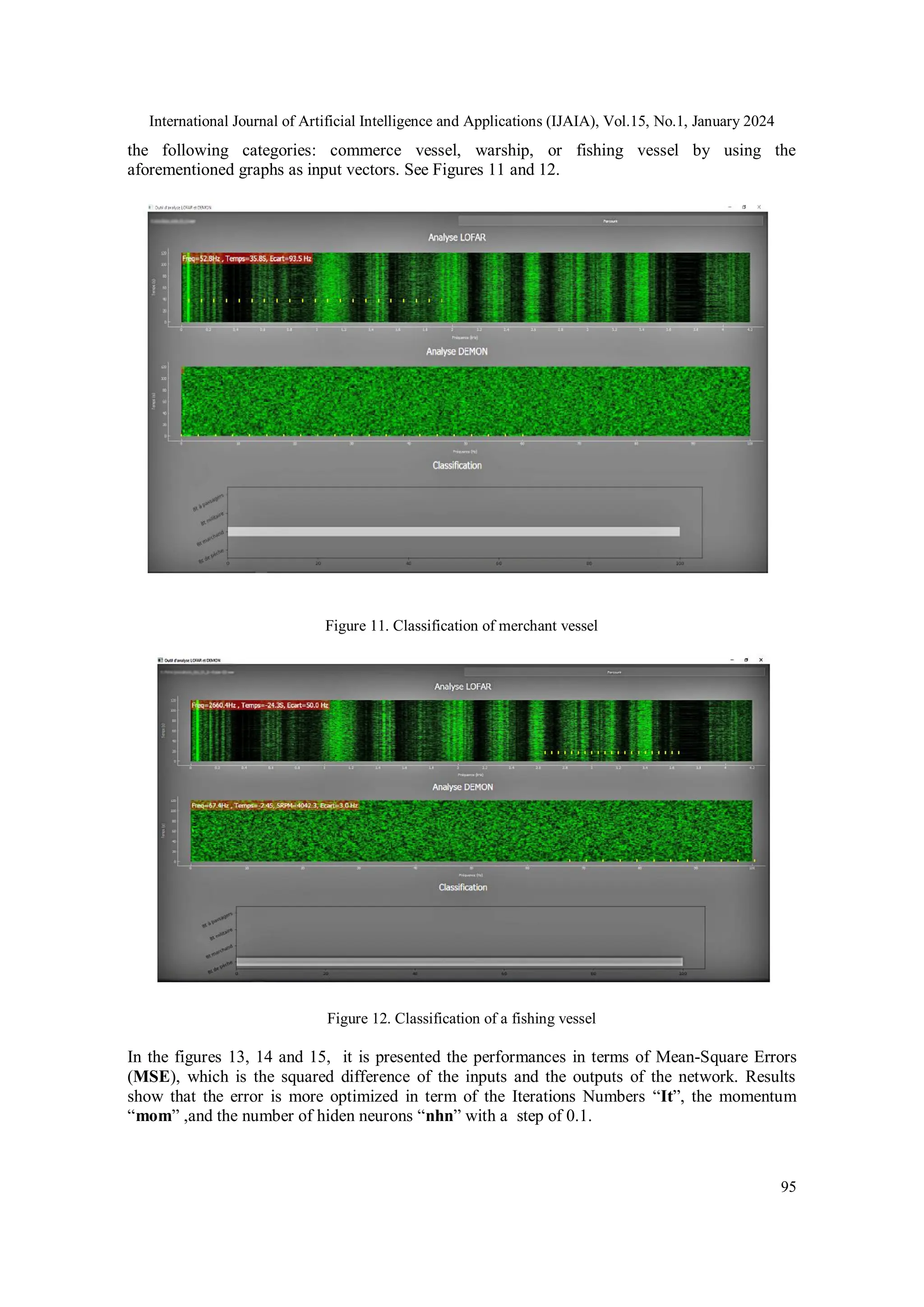 Passive Sonar Detection and Classification Based on Demon-Lofar Analysis and Neural Network ...