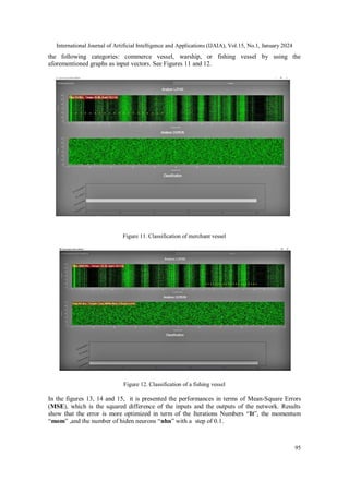 Passive Sonar Detection and Classification Based on Demon-Lofar ...