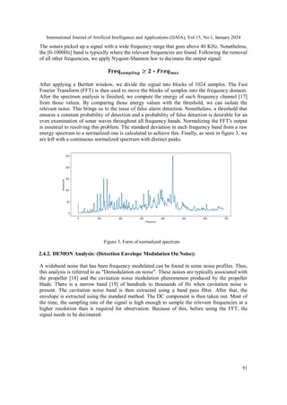 Passive Sonar Detection and Classification Based on Demon-Lofar Analysis and Neural Network ...