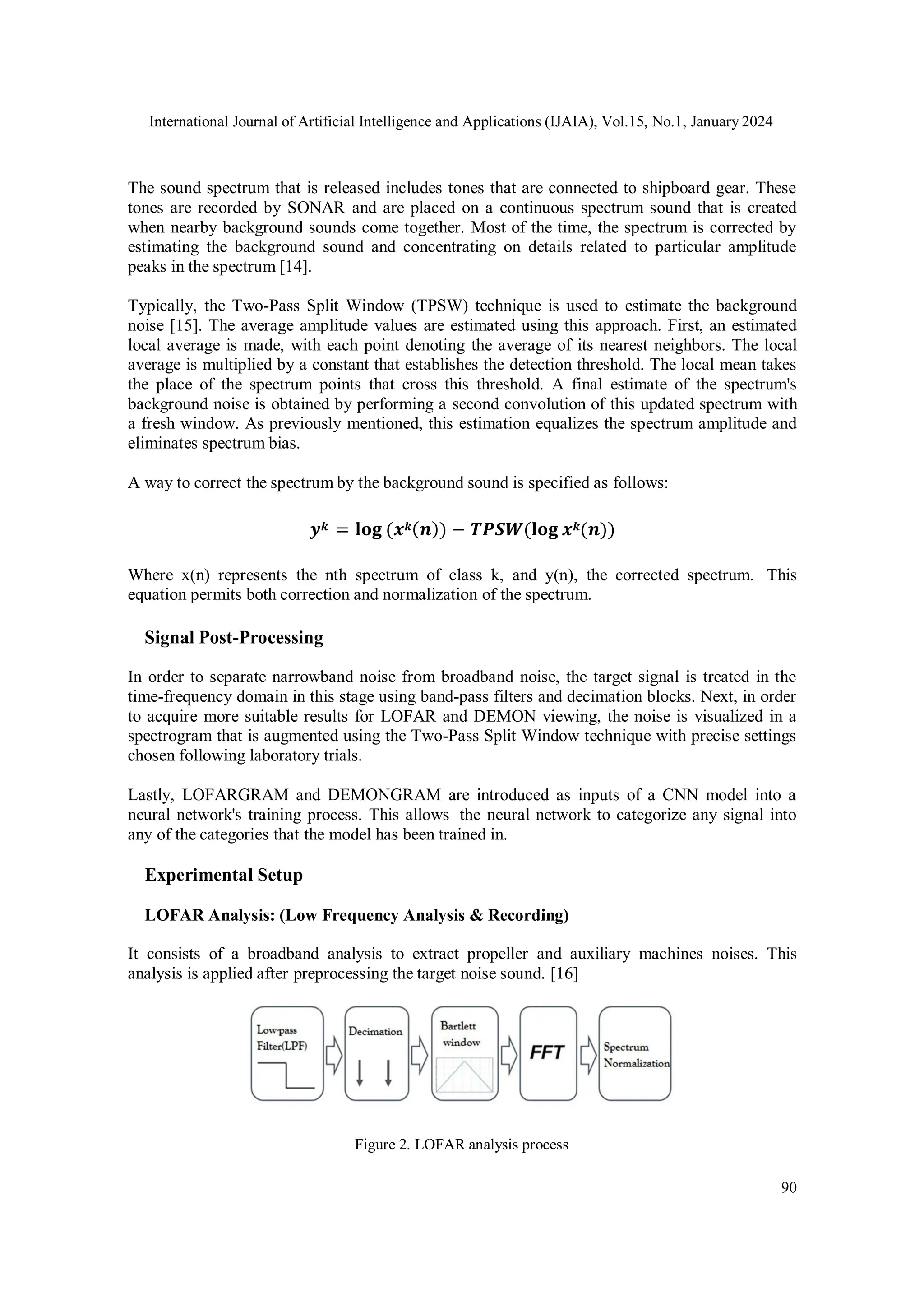 Passive Sonar Detection and Classification Based on Demon-Lofar ...