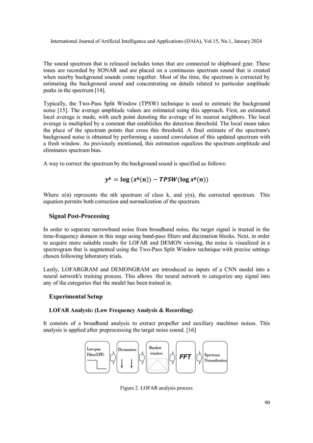Passive Sonar Detection And Classification Based On Demon Lofar