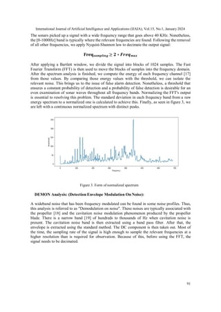 Passive Sonar Detection and Classification Based on Demon-Lofar ...