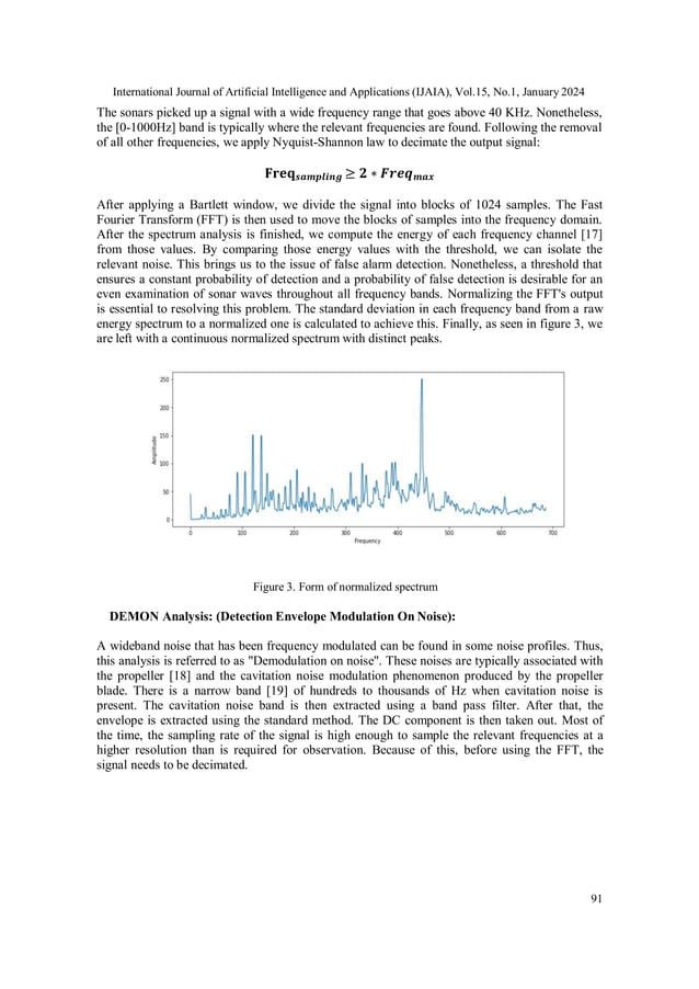 Passive Sonar Detection and Classification Based on Demon-Lofar Analysis and Neural Network ...