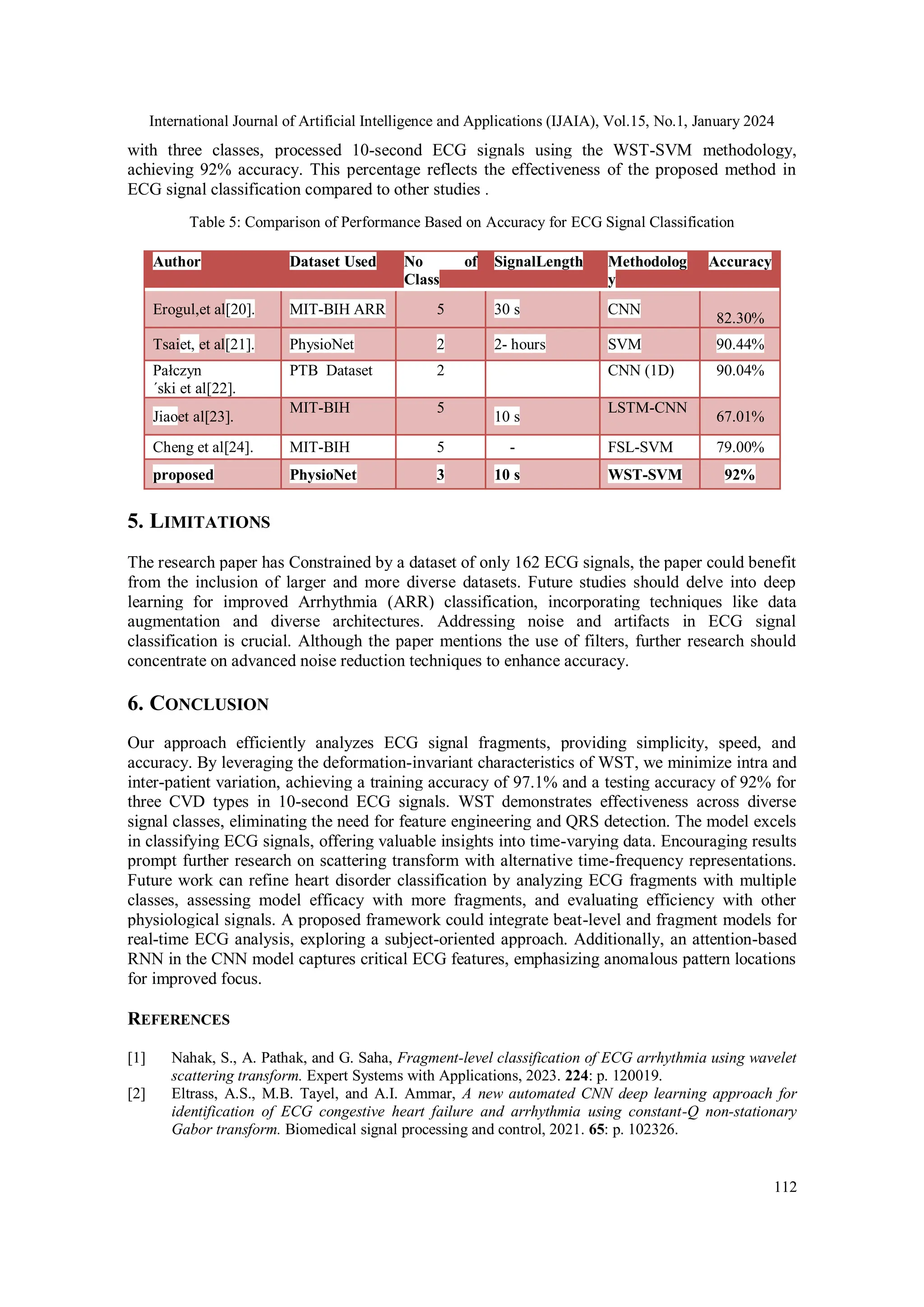 WAVELET SCATTERING TRANSFORM FOR ECG CARDIOVASCULAR DISEASE CLASSIFICATION | PDF