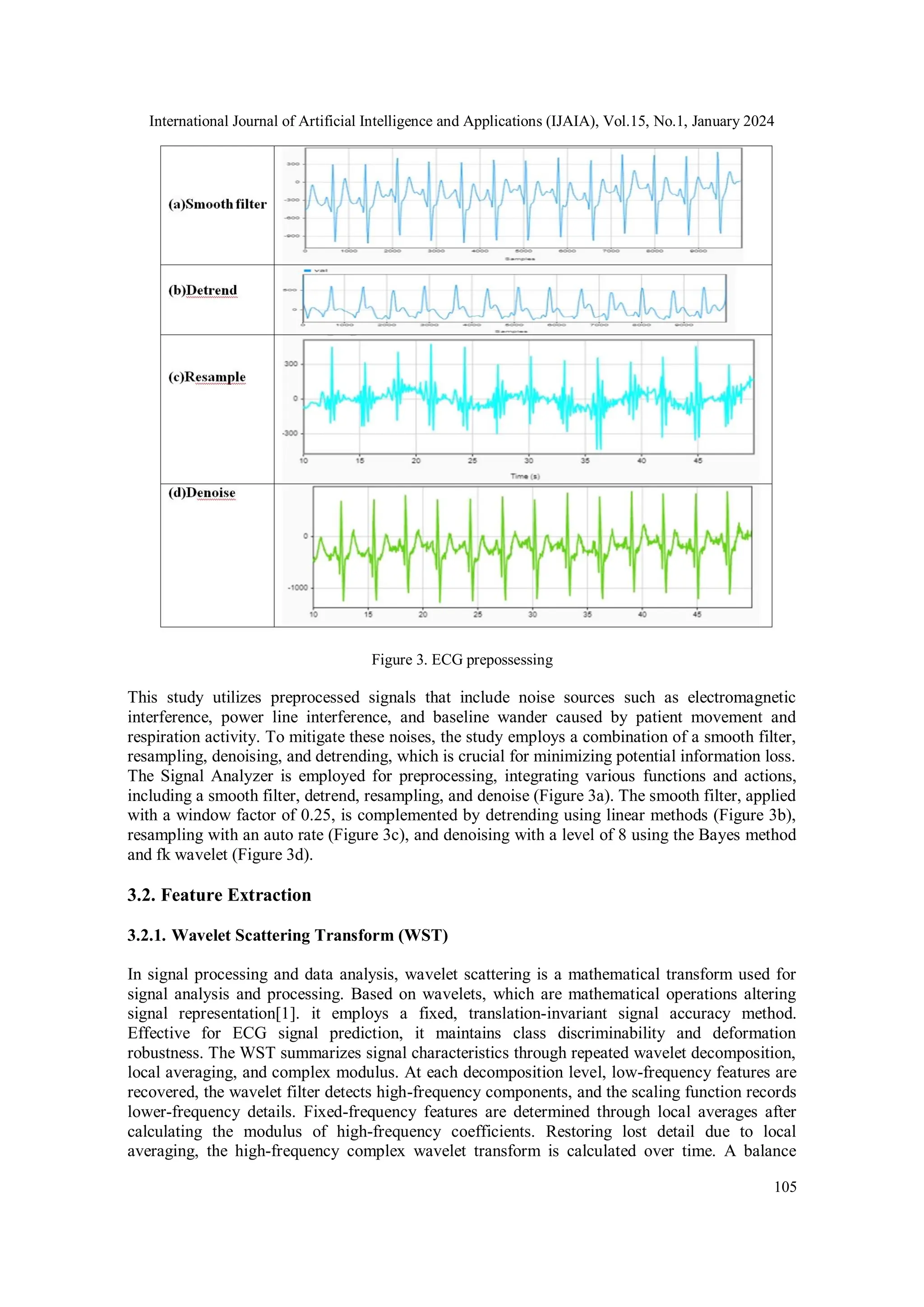 WAVELET SCATTERING TRANSFORM FOR ECG CARDIOVASCULAR DISEASE CLASSIFICATION | PDF