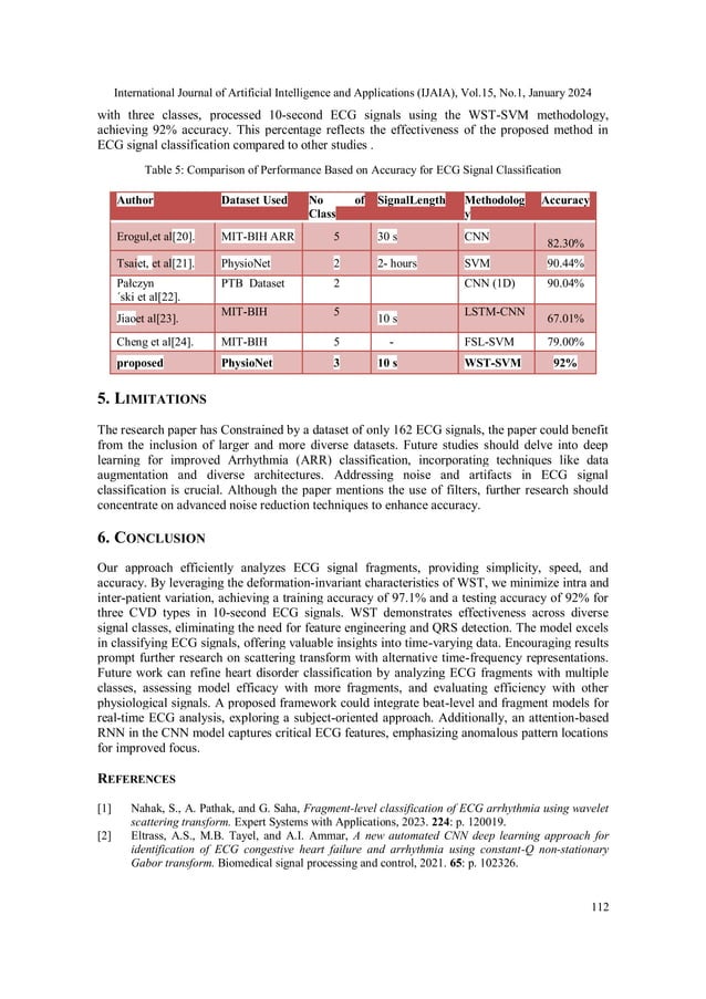 WAVELET SCATTERING TRANSFORM FOR ECG CARDIOVASCULAR DISEASE CLASSIFICATION | PDF