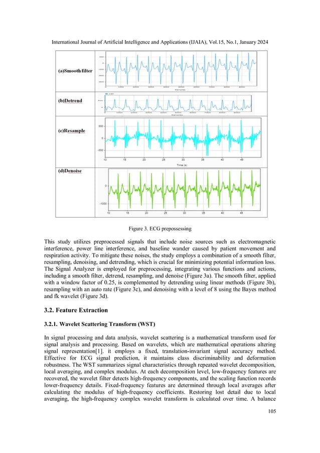 WAVELET SCATTERING TRANSFORM FOR ECG CARDIOVASCULAR DISEASE CLASSIFICATION | PDF