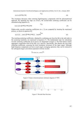 WAVELET SCATTERING TRANSFORM FOR ECG CARDIOVASCULAR DISEASE CLASSIFICATION | PDF