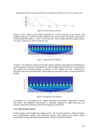 WAVELET SCATTERING TRANSFORM FOR ECG CARDIOVASCULAR DISEASE CLASSIFICATION | PDF