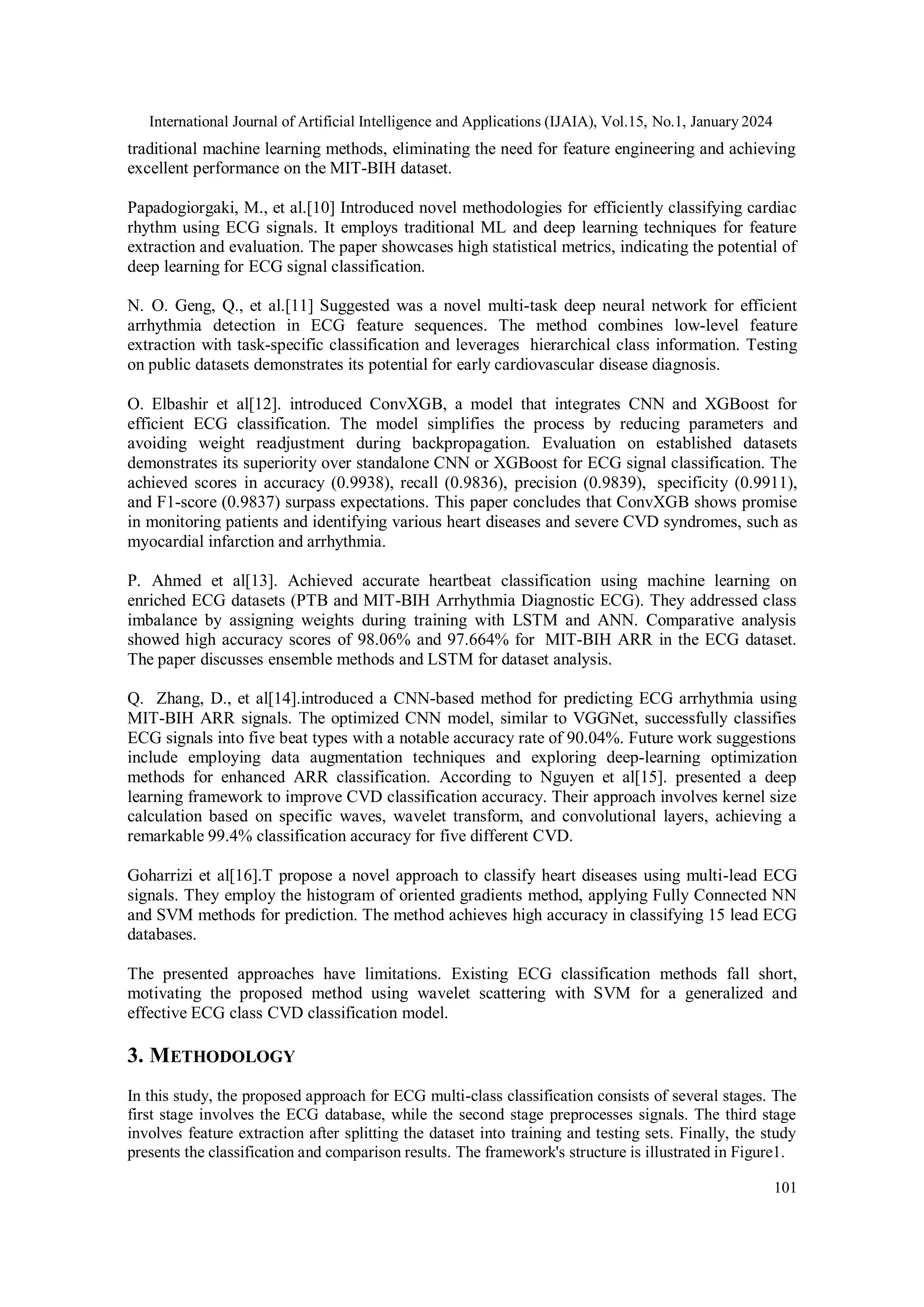 WAVELET SCATTERING TRANSFORM FOR ECG CARDIOVASCULAR DISEASE ...