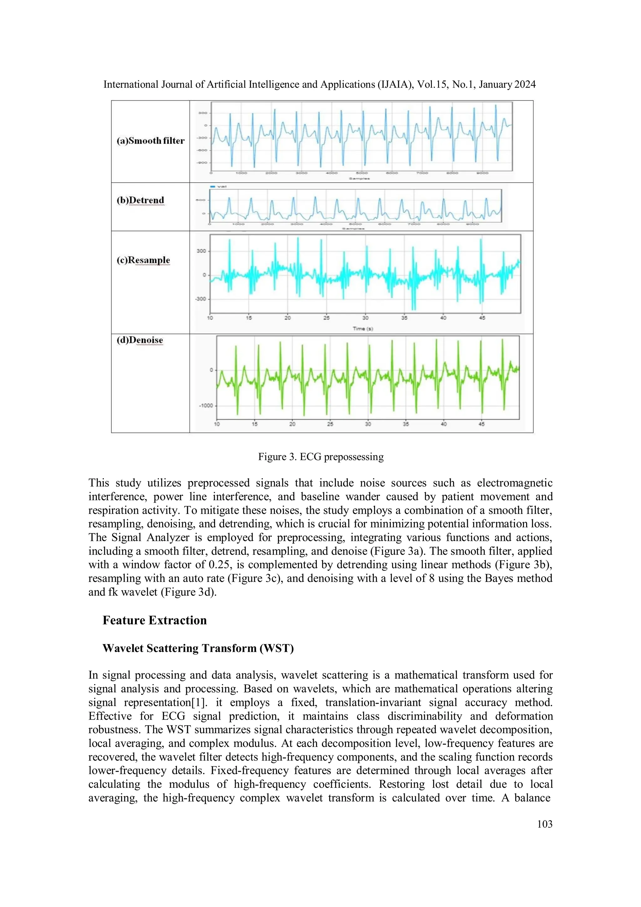 WAVELET SCATTERING TRANSFORM FOR ECG CARDIOVASCULAR DISEASE ...