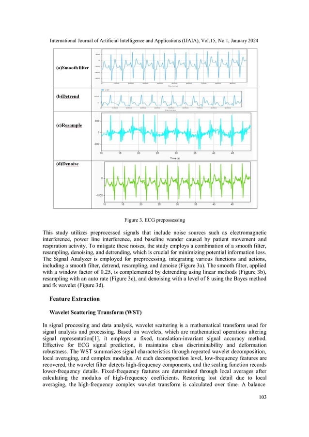 WAVELET SCATTERING TRANSFORM FOR ECG CARDIOVASCULAR DISEASE ...