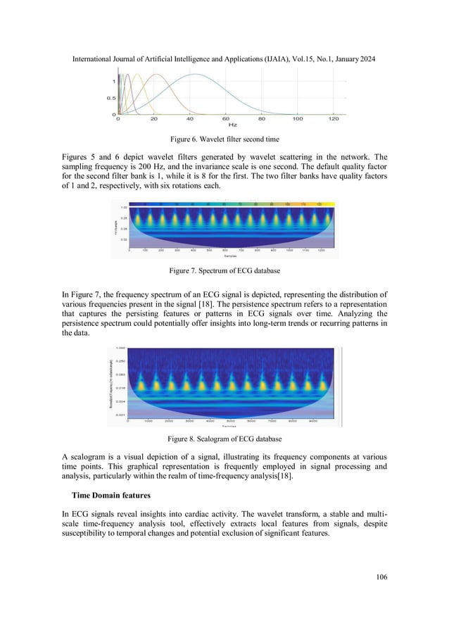 WAVELET SCATTERING TRANSFORM FOR ECG CARDIOVASCULAR DISEASE ...