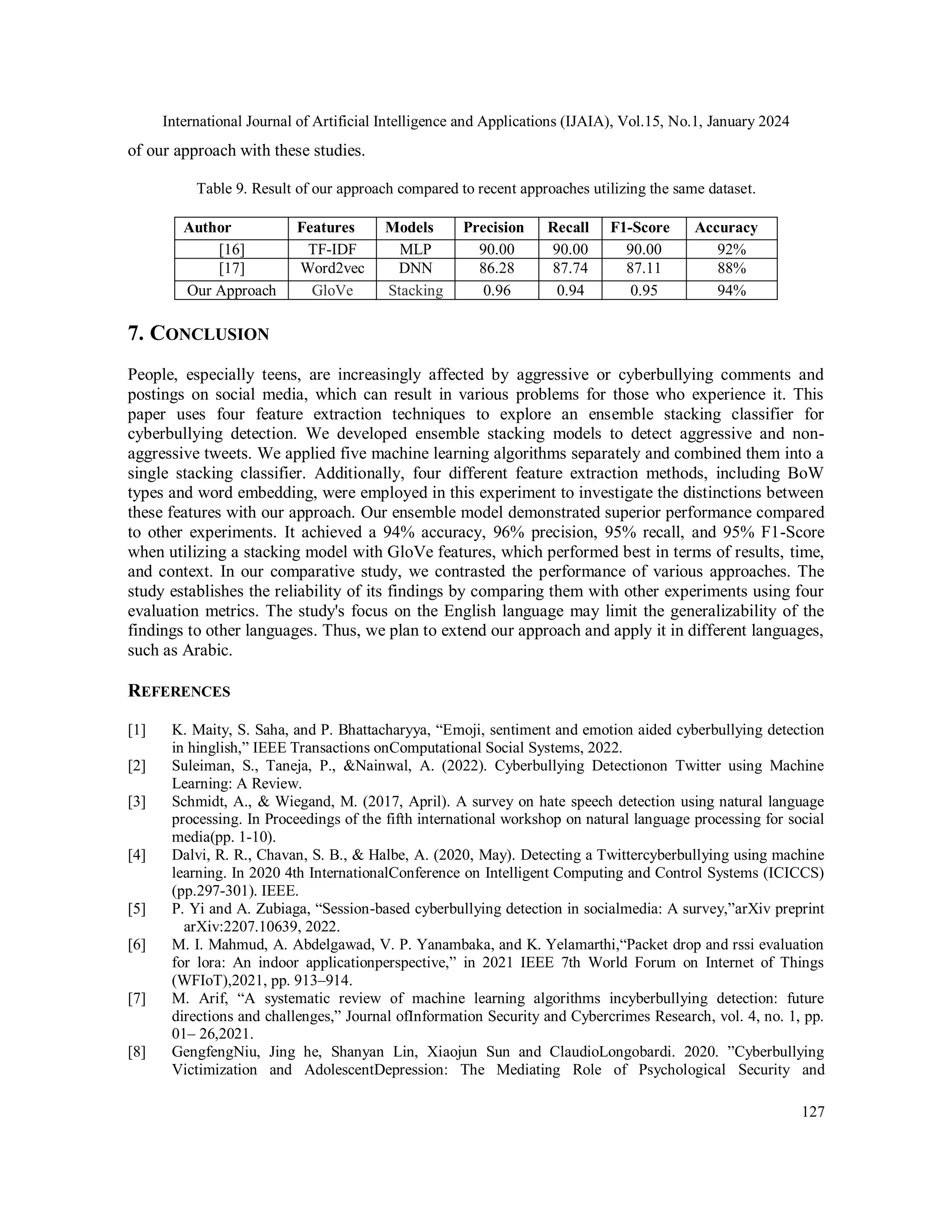 A MACHINE LEARNING ENSEMBLE MODEL FOR THE DETECTION OF CYBERBULLYING | PDF