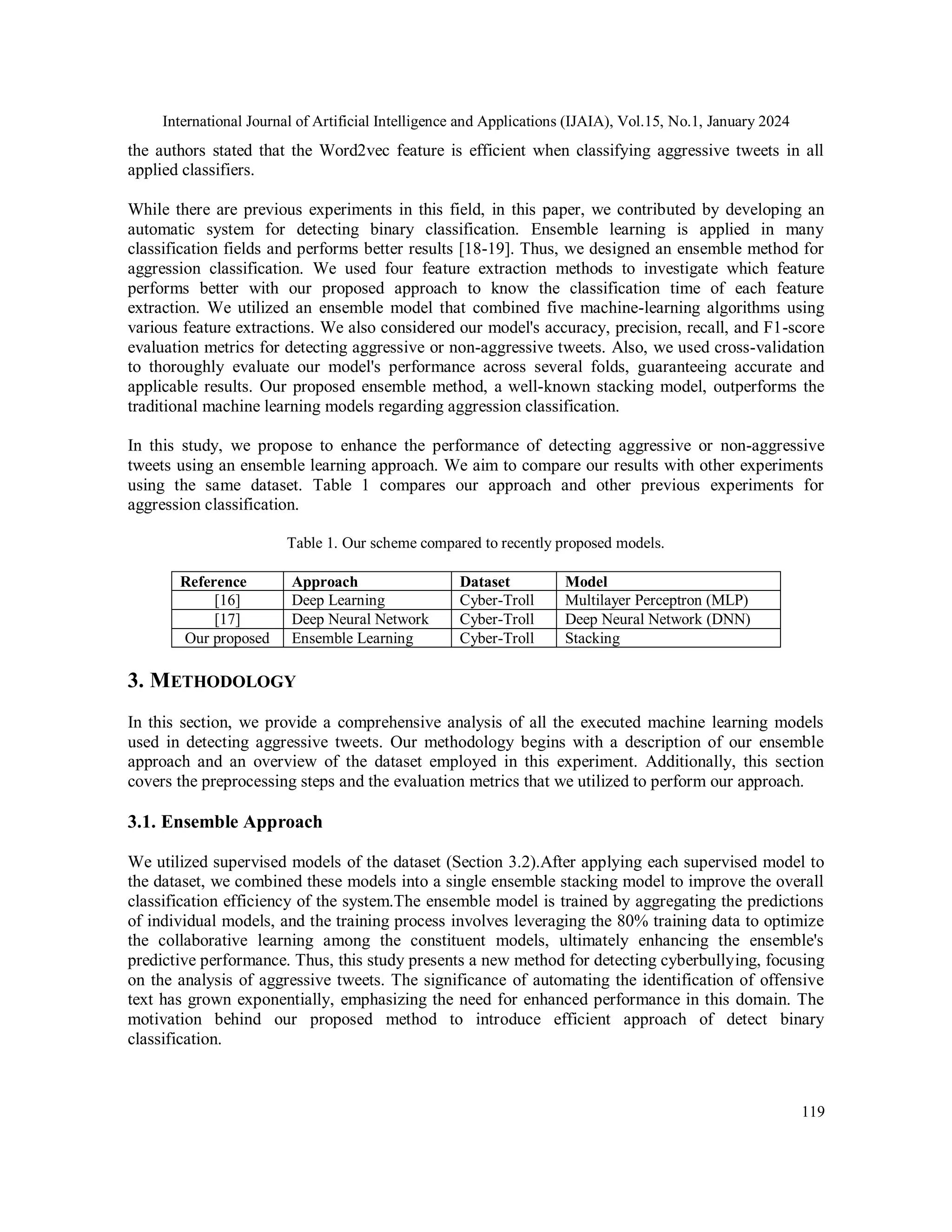 A MACHINE LEARNING ENSEMBLE MODEL FOR THE DETECTION OF CYBERBULLYING | PDF