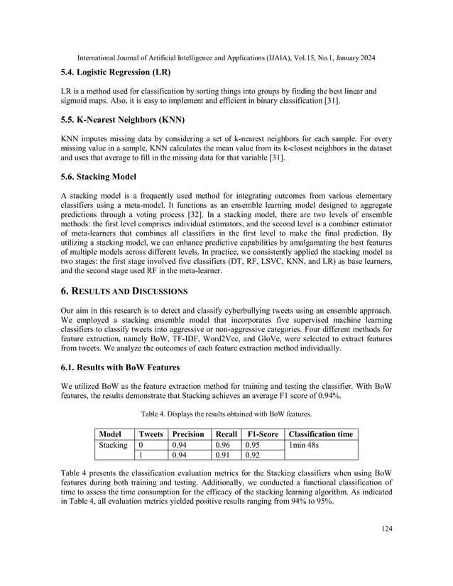 A MACHINE LEARNING ENSEMBLE MODEL FOR THE DETECTION OF CYBERBULLYING | PDF