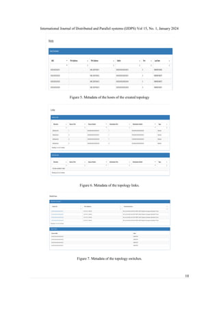 A SCALABLE MONITORING SYSTEM FOR SOFTWARE DEFINED NETWORKS | PDF