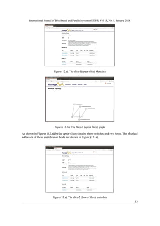 A SCALABLE MONITORING SYSTEM FOR SOFTWARE DEFINED NETWORKS | PDF