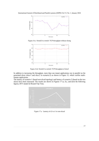 A SCALABLE MONITORING SYSTEM FOR SOFTWARE DEFINED NETWORKS | PDF