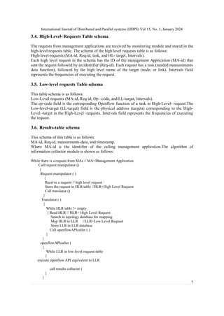 A SCALABLE MONITORING SYSTEM FOR SOFTWARE DEFINED NETWORKS | PDF