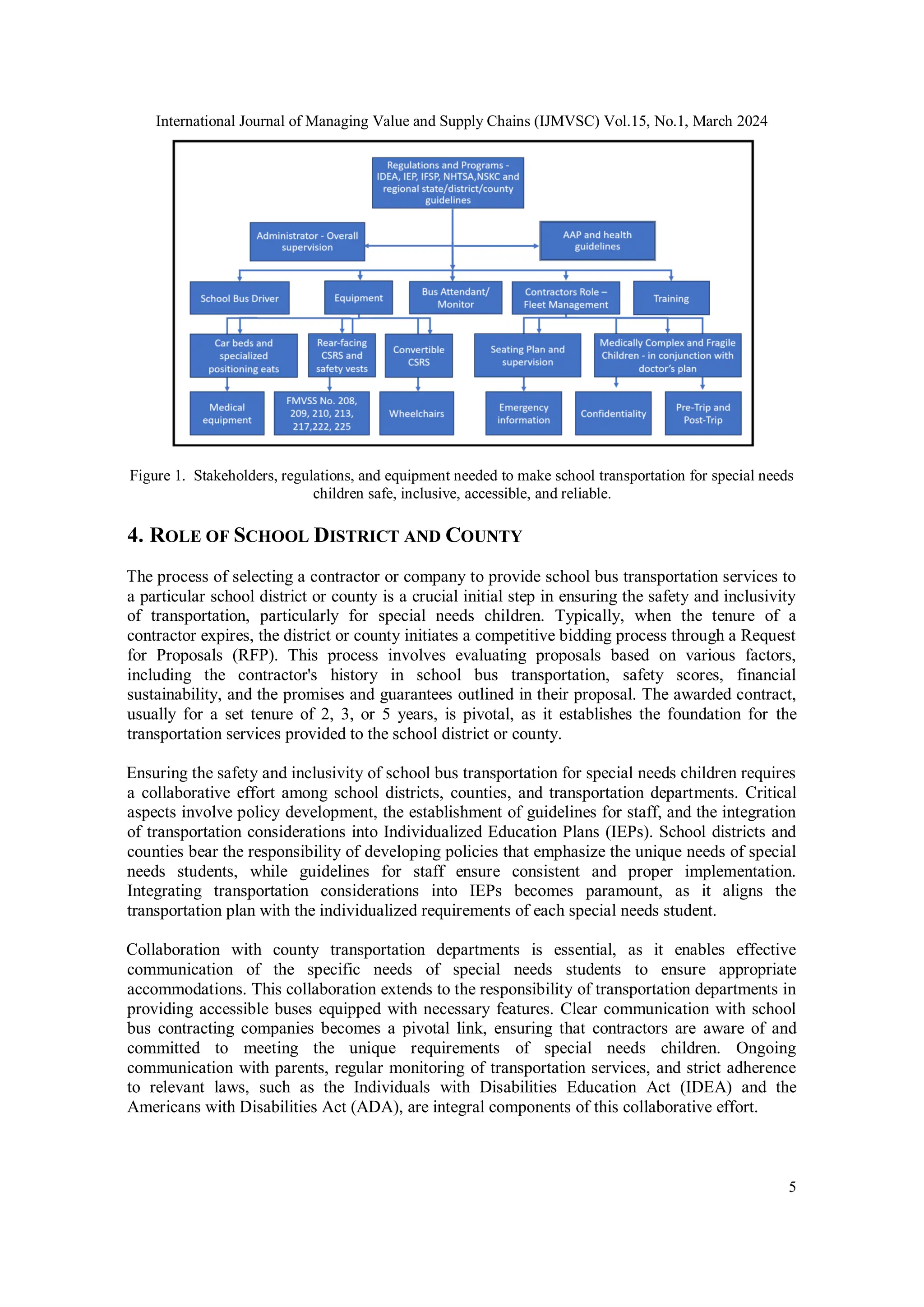 Safe and Inclusive School Bus Transportation System for Special Needs ...