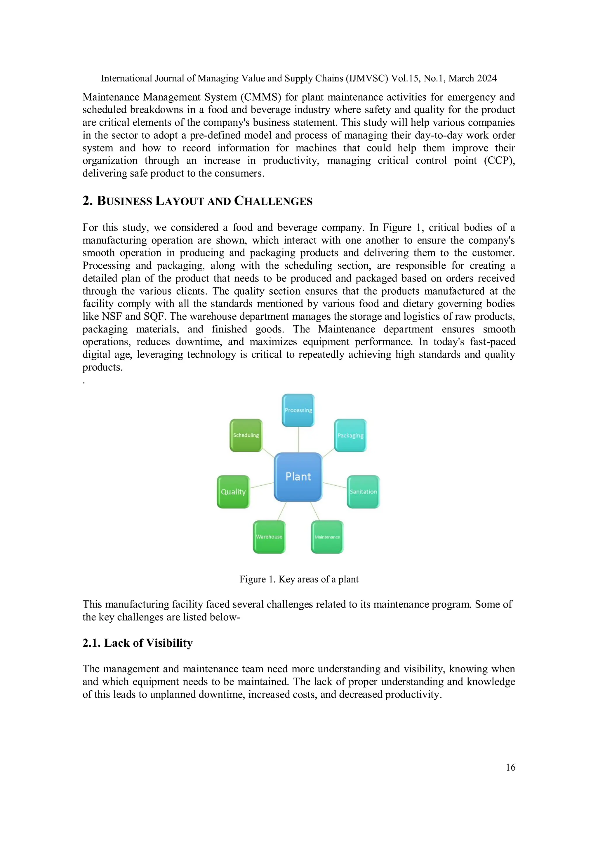 CMMS- Streamlining Maintenance management for Food and Beverage ...