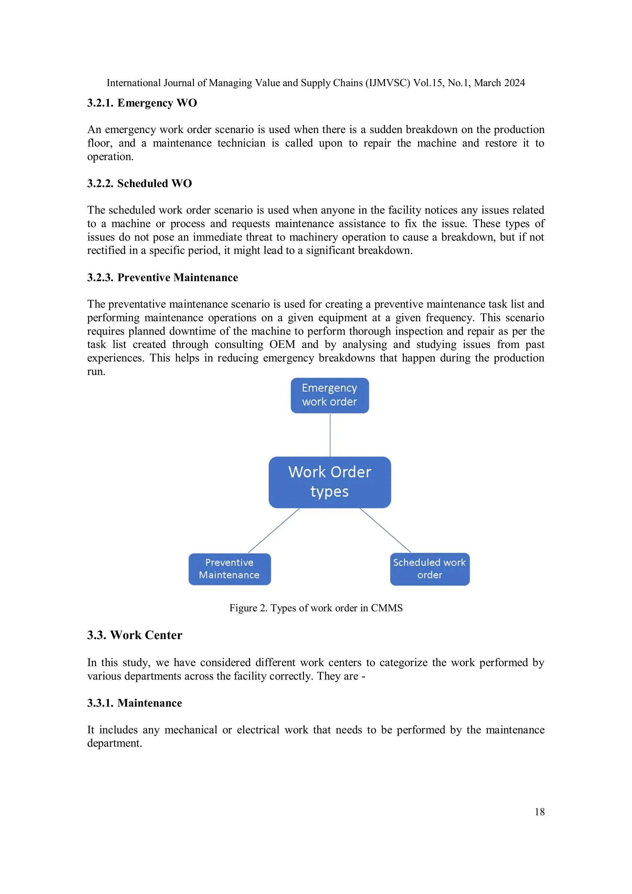 CMMS- Streamlining Maintenance management for Food and Beverage ...