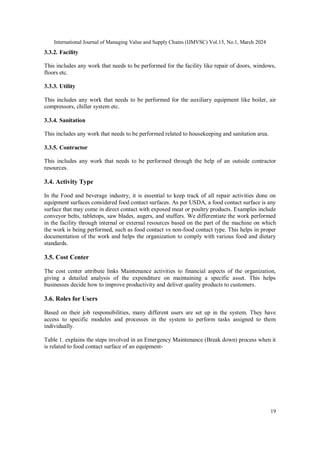 CMMS- Streamlining Maintenance management for Food and Beverage ...