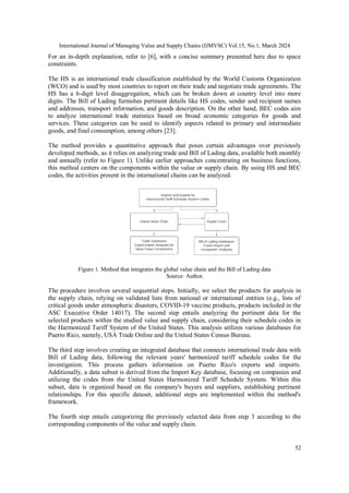 Value and Supply Chains in International Trade. Puerto Rico Amidst ...