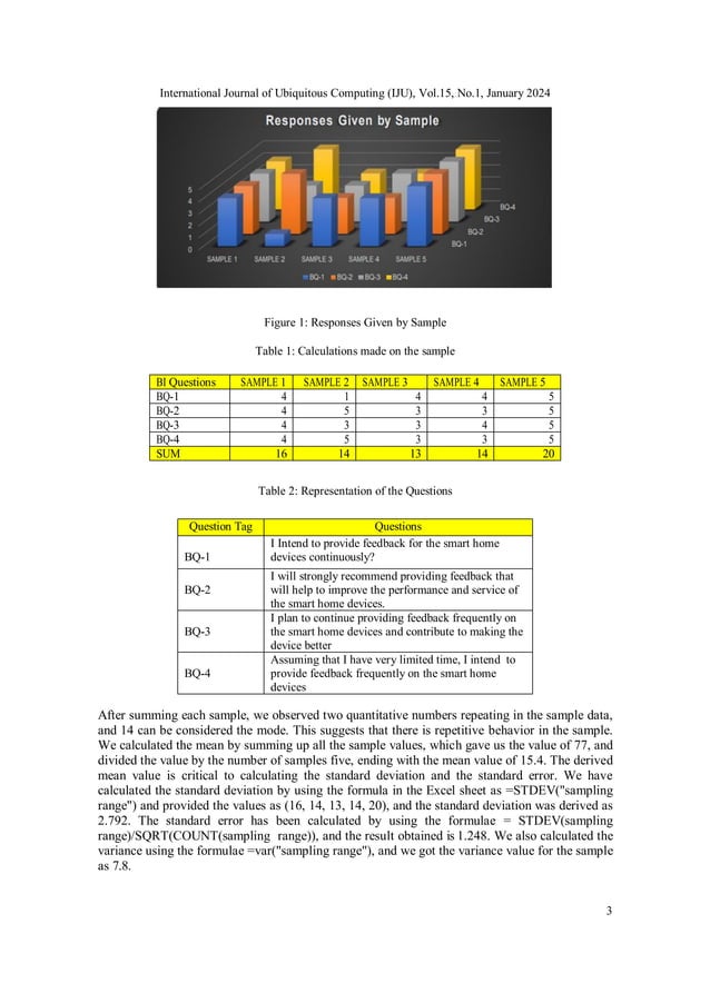 Users Approach on Providing Feedback for Smart Home Devices – Phase II | PDF