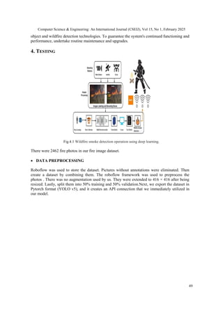 Fire and Smoke Detection for Wildfire using YOLOV5 Algorithm | PDF