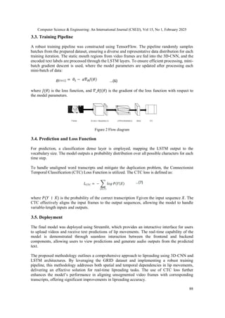 Hybrid Attention Mechanisms in 3D CNN for Noise-Resilient Lip Reading ...