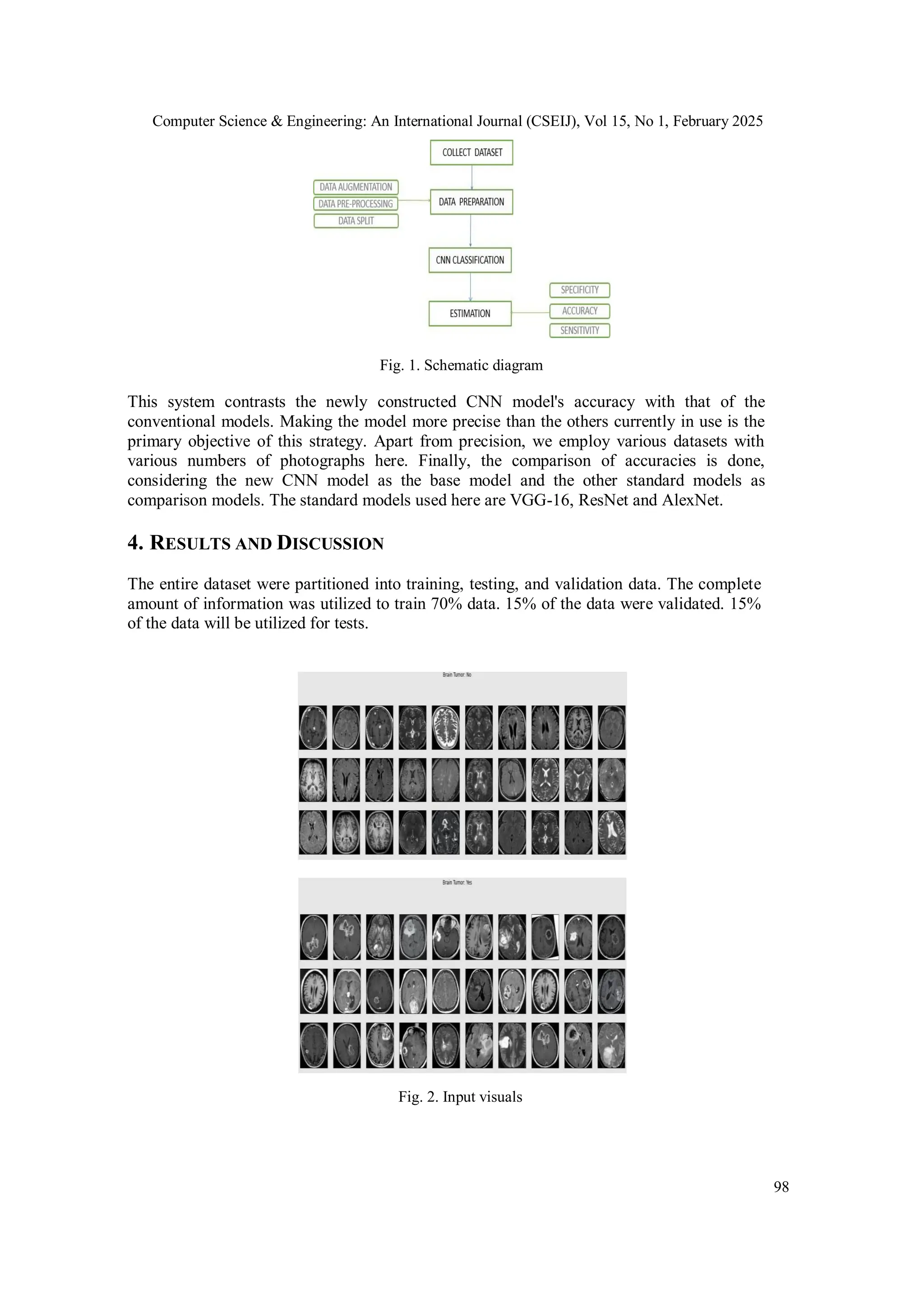Screening Brain Tumors from MRI Imagesw with Deep Learning Approaches | PDF