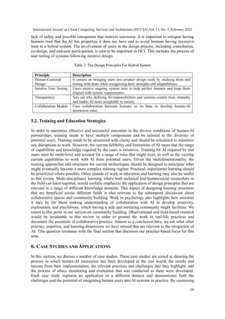 Human-ai Collaboration: Balancing Agentic AI and Autonomy in Hybrid ...