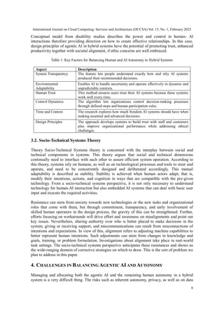 Human-AI Collaboration: Balancing Agentic AI and Autonomy in Hybrid ...