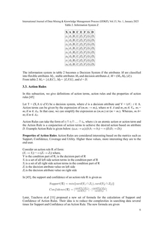 Mining Actionable Patterns in Bigdata for Enhanced Human Emotions | PDF