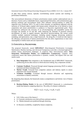 AI and ML Powered Feature Prioritization in Software Product Development | PDF