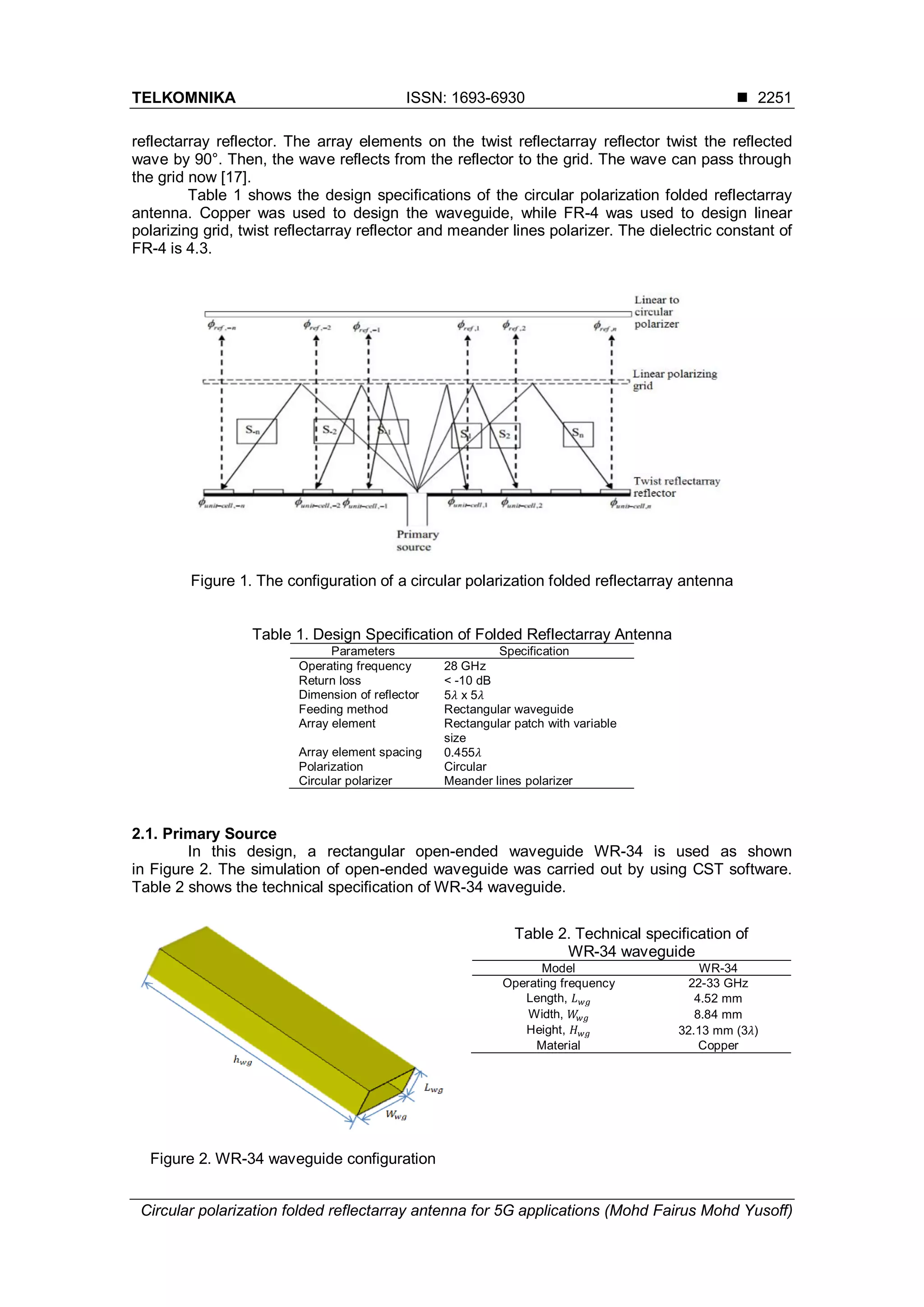 Circular Polarization Folded Reflectarray Antenna For 5g Applications Pdf Physics Science