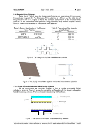 Circular polarization folded reflectarray antenna for 5G applications | PDF | Physics | Science