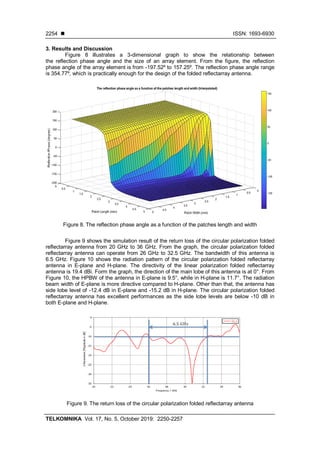 Circular polarization folded reflectarray antenna for 5G applications | PDF | Physics | Science