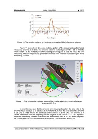 Circular polarization folded reflectarray antenna for 5G applications ...