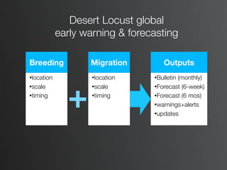 Remote sensing used by FAO DLIS for Desert Locust forecasting | PPT