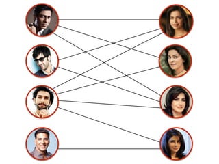 15 - 12 Feb - Stable Matchings | PDF