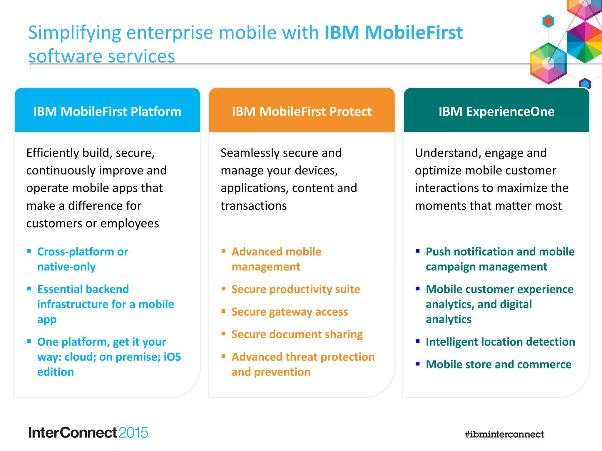 IBM MobileFirst Reference Architecture 1512 v3 2015 | PDF