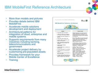 IBM MobileFirst Reference Architecture 1512 v3 2015 | PPT