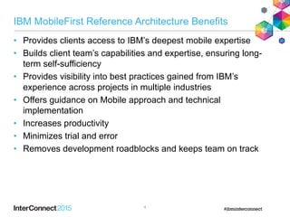 IBM MobileFirst Reference Architecture 1512 v3 2015 | PPT