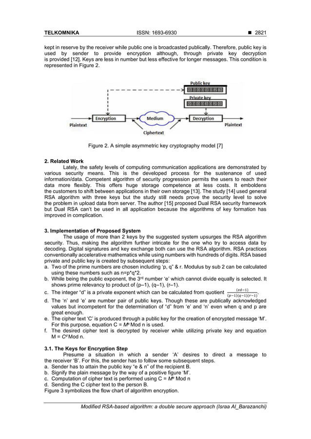 Modified RSA-based algorithm: a double secure approach | PDF