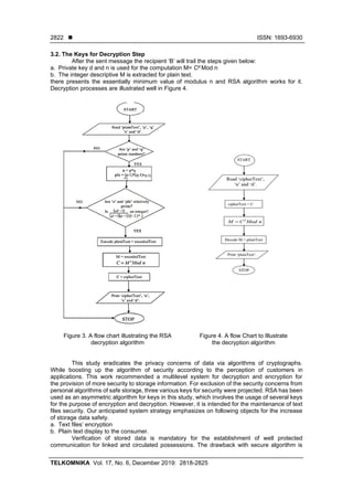Modified RSA-based algorithm: a double secure approach | PDF