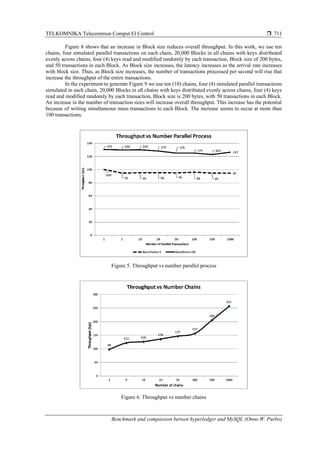 Benchmark and comparison between hyperledger and MySQL | PDF | Databases | Computer Software and ...